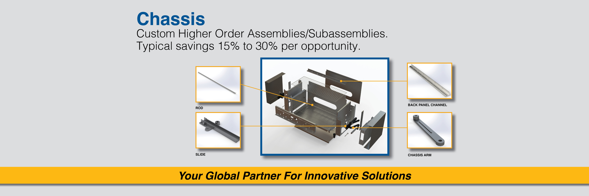 CHG Europe B.V. Industrial Components & Assemblies